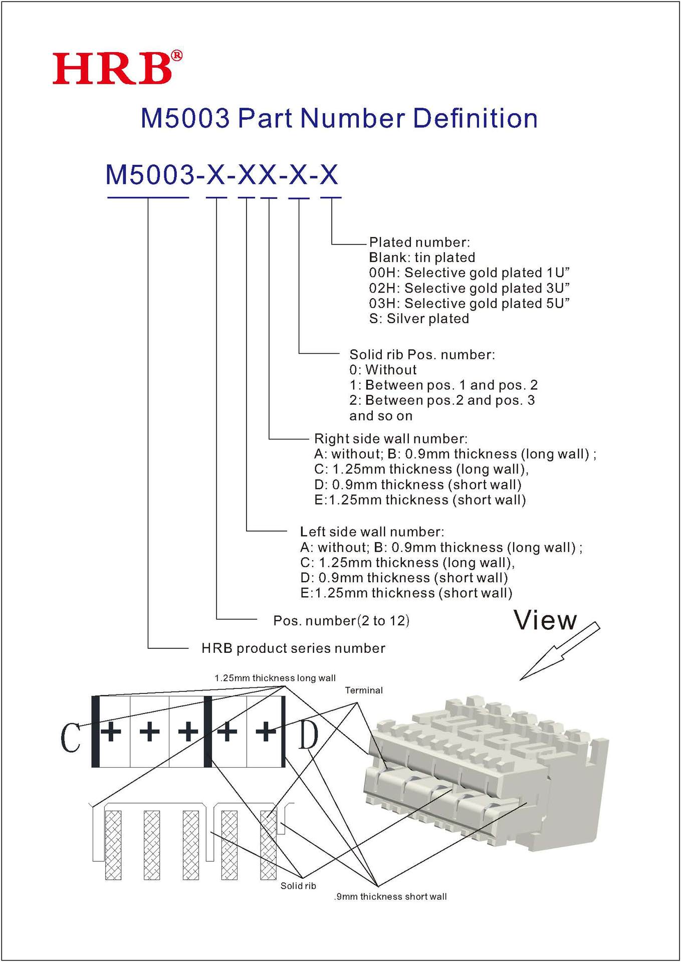 HRB品牌 RAST刺破式连接器 RAST5.0系列-阿里巴巴