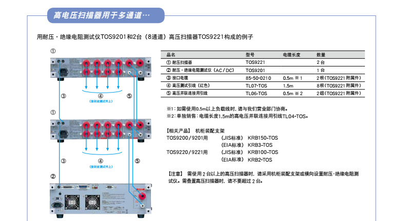 菊水KIKUSUI TOS9201 交直流耐压绝缘电阻测试仪 停产替代TOS9301-阿里巴巴