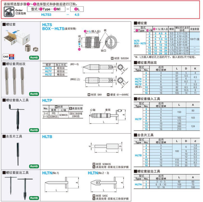 日本原装进口米思米MISUMI不锈钢螺纹套HLTS6-12/HLSS8-8-1.0-阿里巴巴