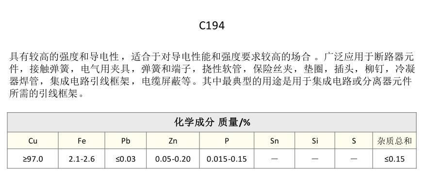 C194 C19400 KFC引线框架用铜带 铁青铜带 高强度导电铁青铜棒-阿里巴巴