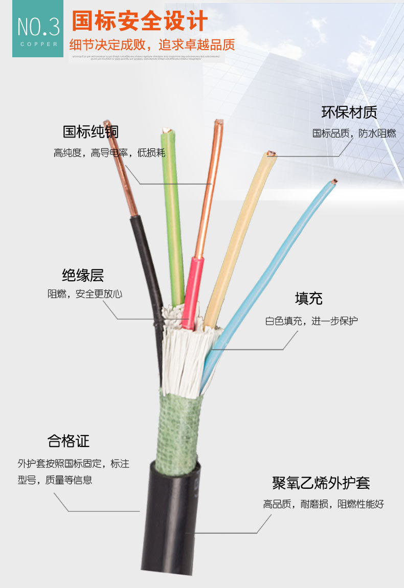 YJV3*2.5+2*1.5平方电线电缆3相5芯电缆线国标纯铜足米工程电力-阿里巴巴