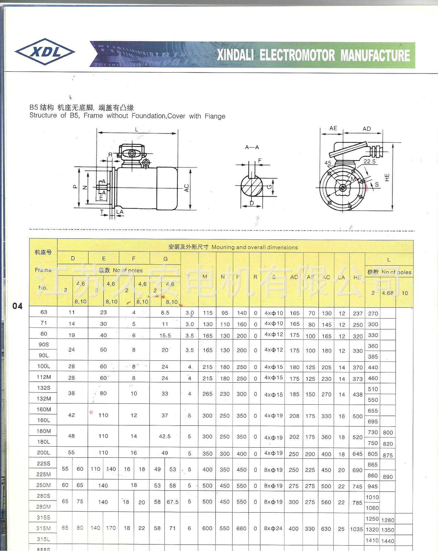 质保CT4防爆电机YB2-132S1-2-5.5KW隔爆型三相异步电动机ExdIICT4-阿里巴巴