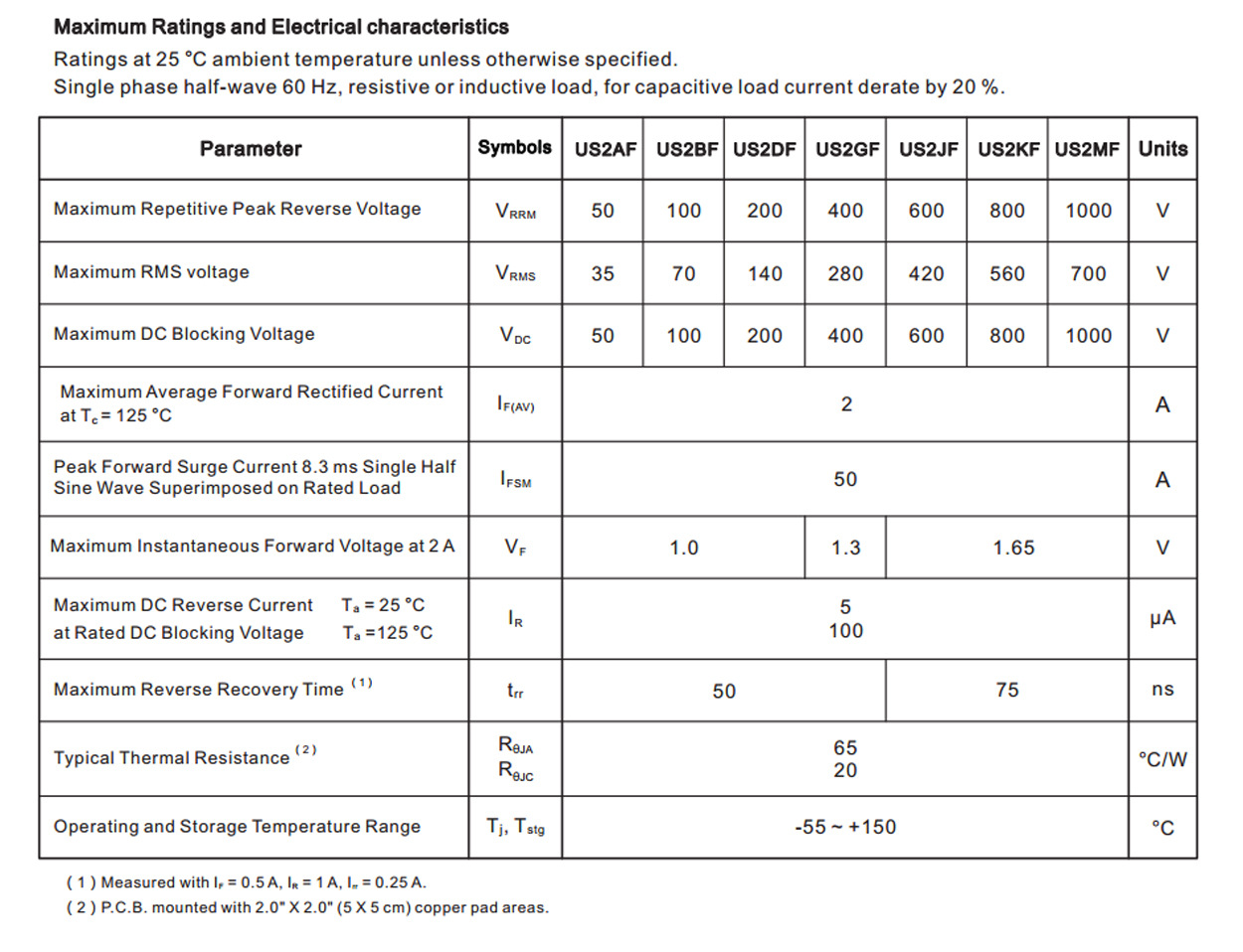 US2BF 超快恢复贴片整流二极管 SMAF封装 原厂厂家 现货库存 PHY-阿里巴巴