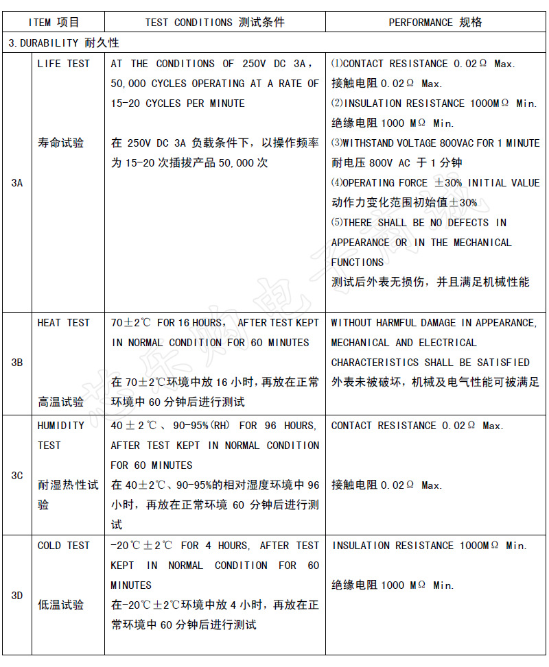 VH-3P VH3.96-3P 3Y 3.96MM 胶壳 公壳 白色连接器 接插件端子-阿里巴巴