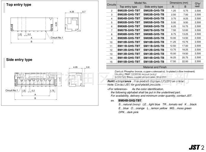GH1.25-4P GHR-04V 1.25间距胶壳 A1257H-2P 耐高温连接器-阿里巴巴