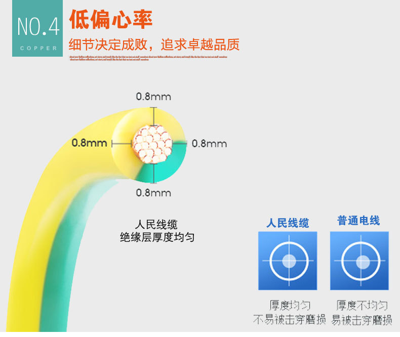 bvr4平方铜芯线BVR1.5/2.5/4/6/10平方家用单芯电源线电线电缆-阿里巴巴