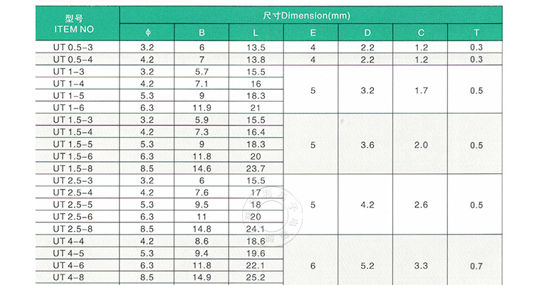 UT2.5-4冷压接线端子 接线鼻 铜线耳 叉形裸端头铜鼻子接头1000只-阿里巴巴