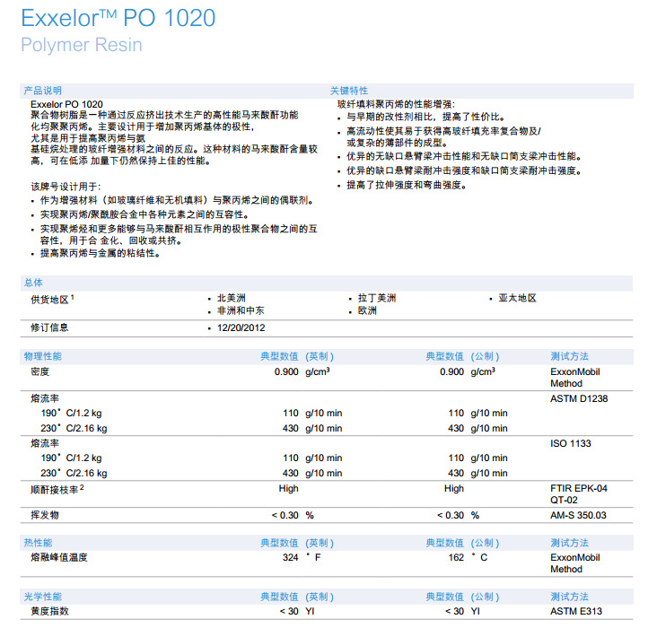 MAH-g-PP 马来酸酐接枝聚丙烯树脂 接枝PP相容剂 改性剂 pp-g-mah-阿里巴巴
