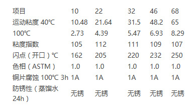 日石SUPER MULPUS DX 32多功能机械油 2-阿里巴巴