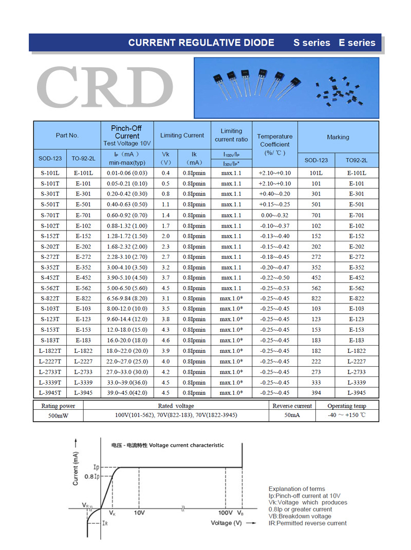 二极管CRD 恒定电流中的电流15MA型号 L-153 SOT-89-3L-阿里巴巴