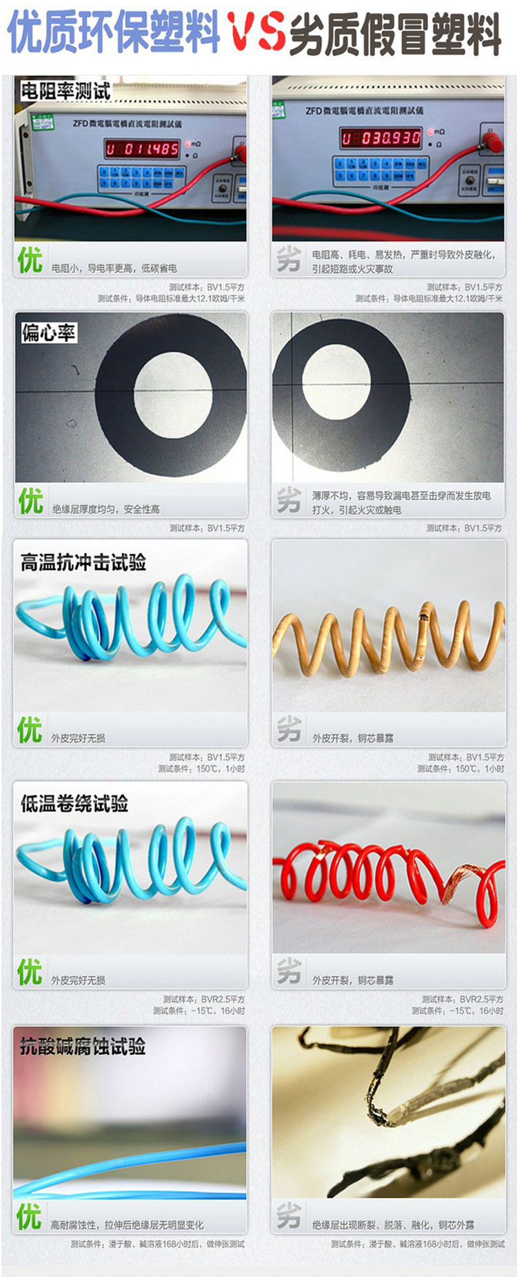 美标UL1371电子线1371高温电线氟塑铁氟龙PTFE 105度600V镀镍铜线-阿里巴巴