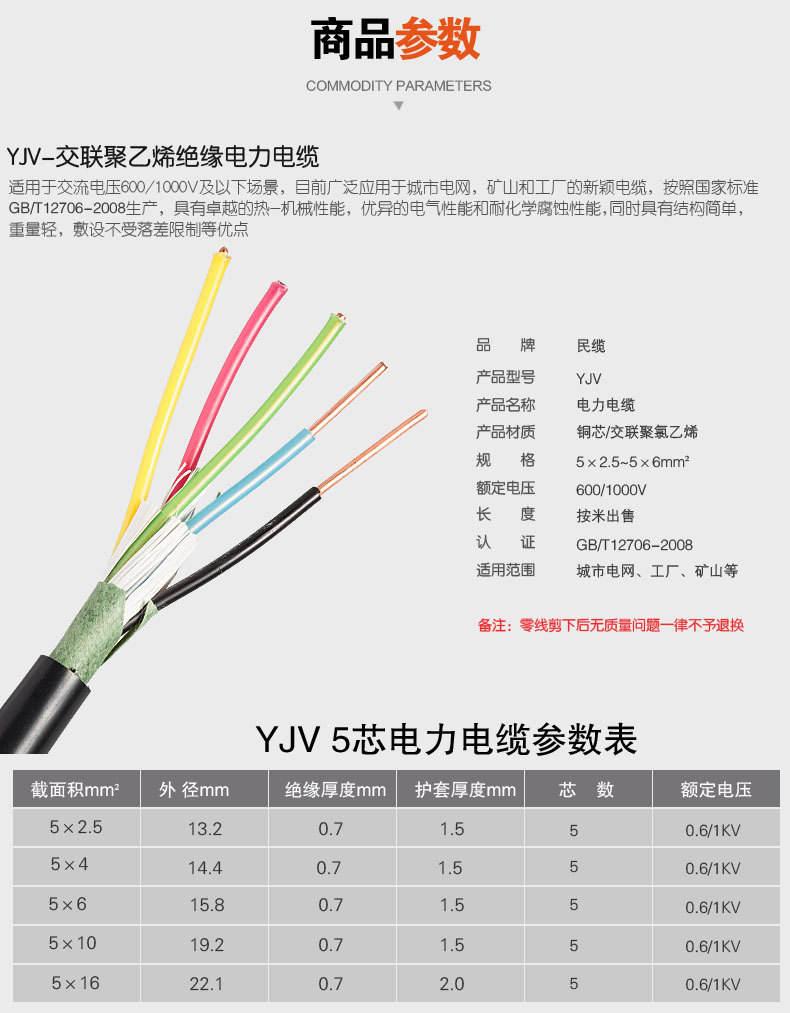 人民电线电缆铜芯低压电力电缆YJV5*2.5/4/6平方国标电缆线包检测-阿里巴巴