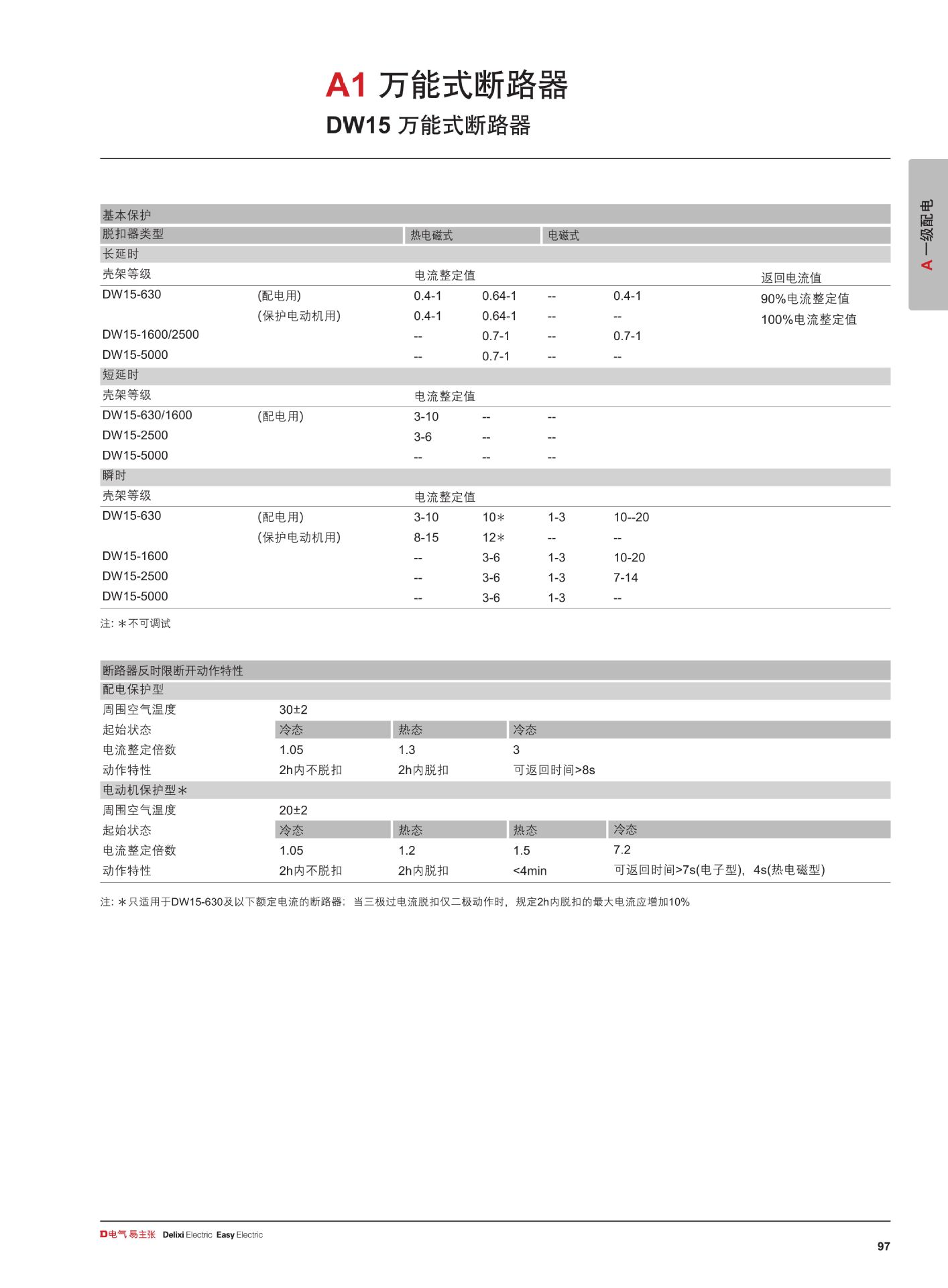 德力西 框架式断路器DW15-630分配电能保护设备电源式断路器-阿里巴巴