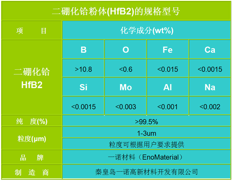 二硼化铪 99.5% HfB2 二硼化铪 高纯二硼化铪 一诺材料-阿里巴巴