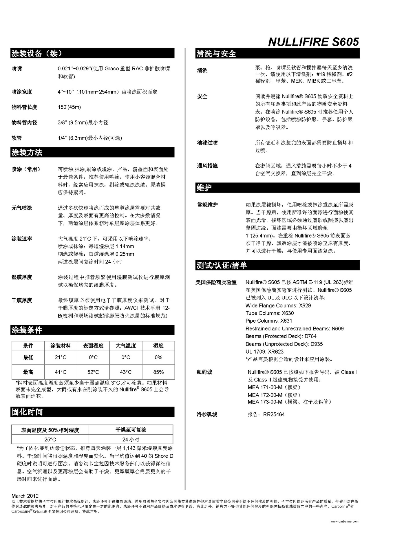 卡宝拉因商用防火漆 S605 NULLIFIRE S605-阿里巴巴