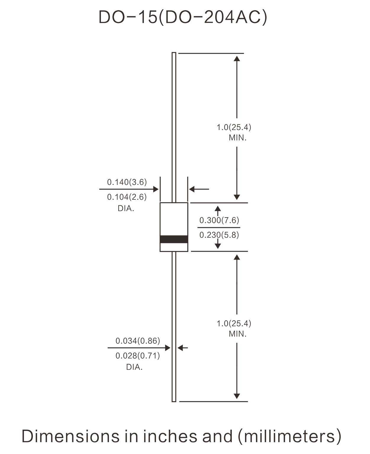 P6KE75A(CA)系列 TVS瞬态直插二极管DO-15封装 原厂厂家 PHY品牌-阿里巴巴