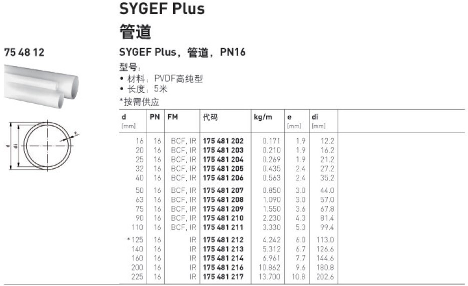 乔治费歇尔GF PVDF管 SYGEF Standard SYGEF Plus-阿里巴巴