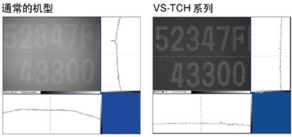 日本VST微视科 VS-TCH1-110CO 远心镜头-阿里巴巴