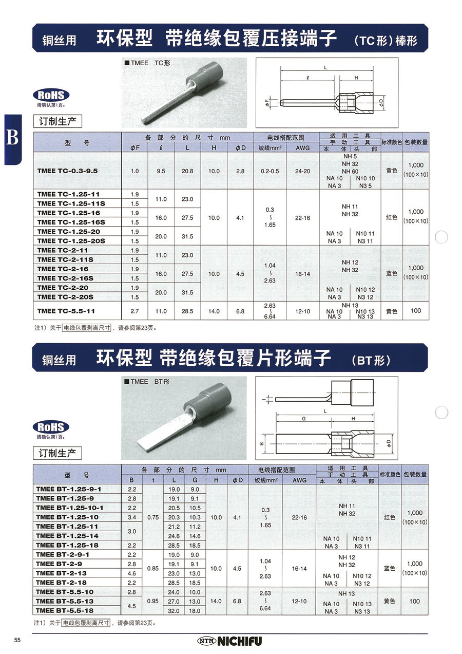 日富(NICHIFU)绝缘中接管端子包覆部分扩管型100个装TMNB-1.25-阿里巴巴