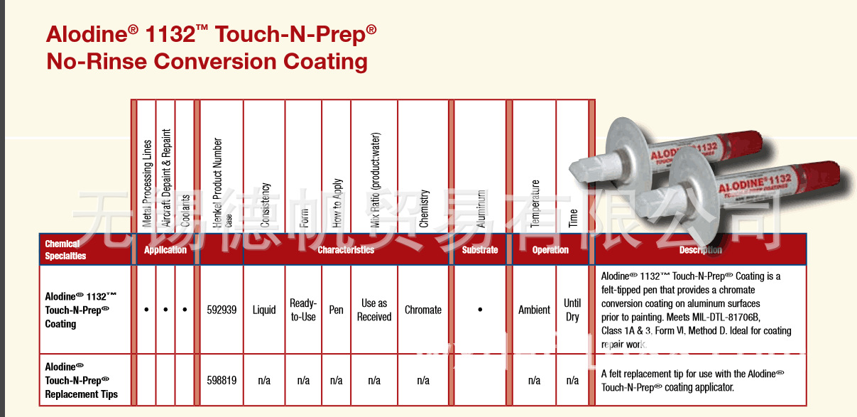 汉高BONDERITE M-CR 1132 AERO 涂层笔-阿里巴巴