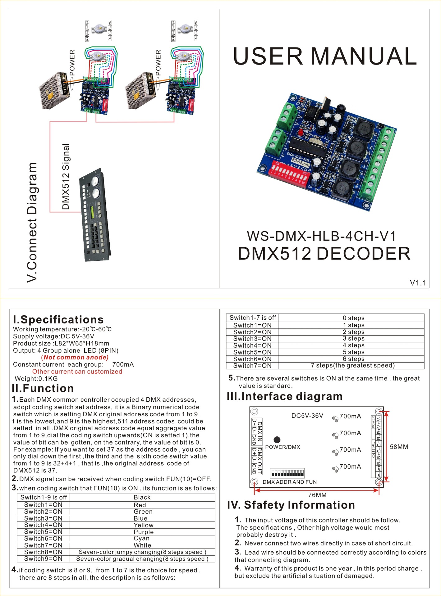 4路DMX恒流独立解码器 多通道DMX512控制器 深圳RGB控制器 现货-阿里巴巴