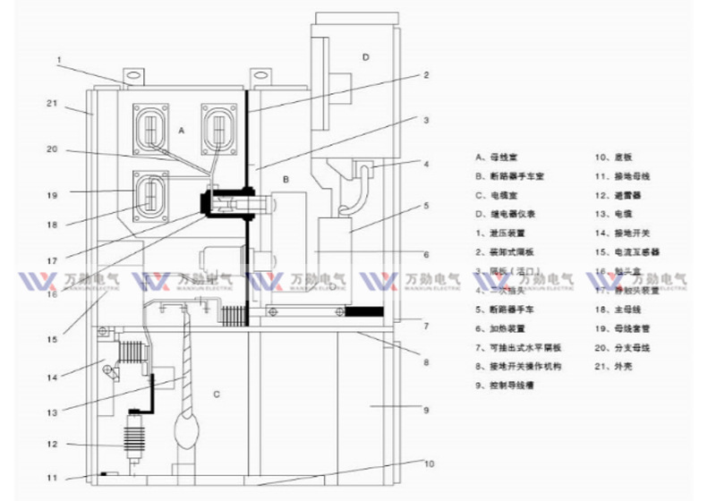 厂家供应KYN28-12(Z)高压中置柜 进线柜 出线柜 高压开关柜-阿里巴巴