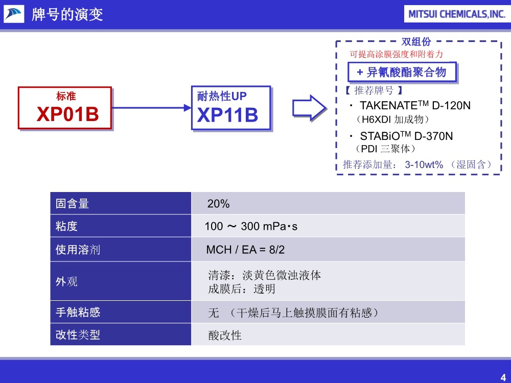 聚烯烃树脂 低温成膜 优异的附着力 耐化学品性 延展性佳 无黏感-阿里巴巴