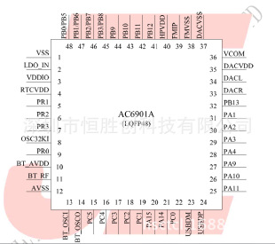 AC6901 AC6905A AC6904 AC6902 AC6908 单芯片蓝牙 蓝牙插卡音箱-阿里巴巴
