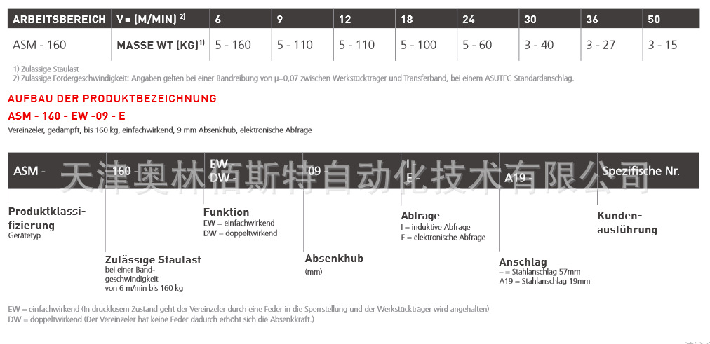 韩国 SECHANG ASM-160-EW-09-A19-001(HALLA) ASUTEC-阿里巴巴