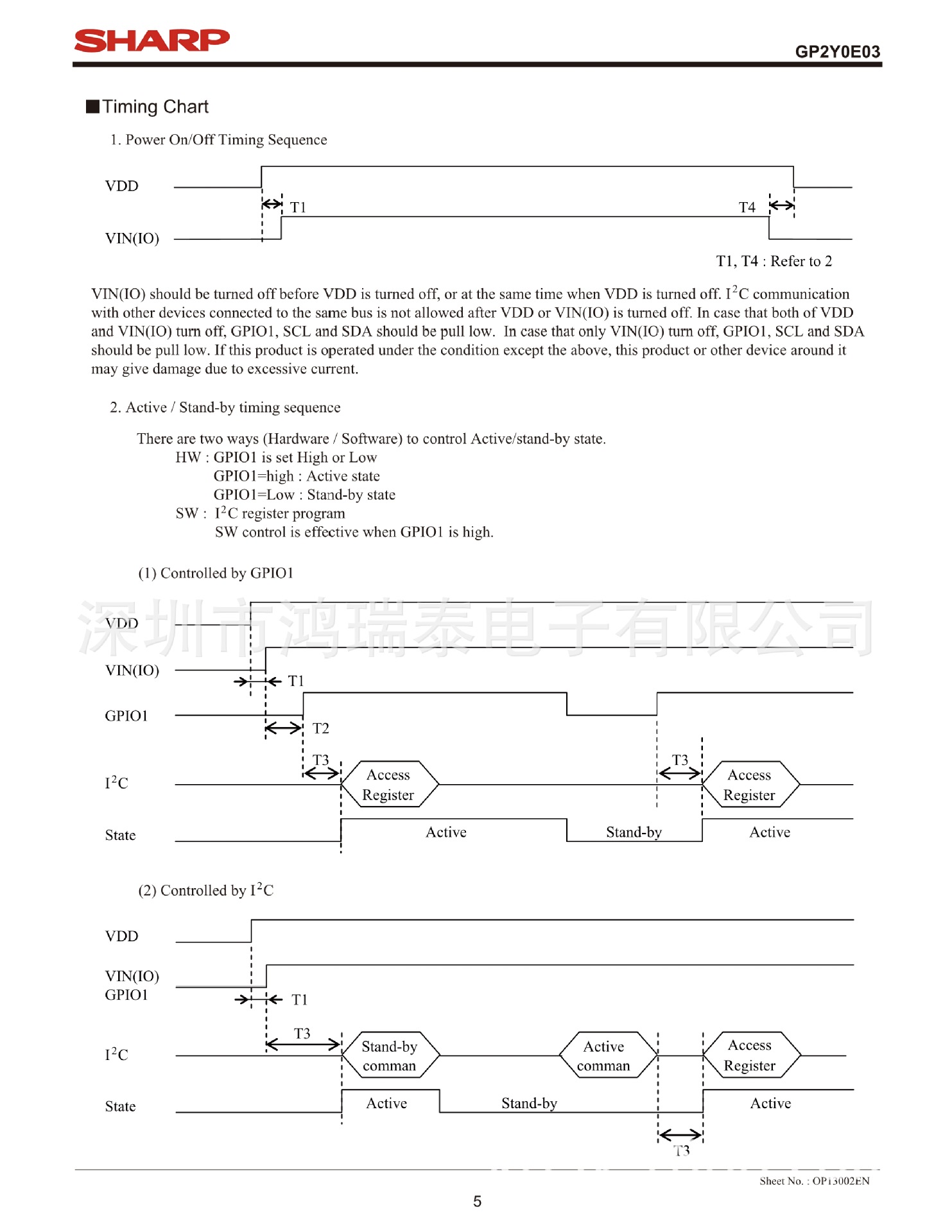 SHARP新款微型测距传感器GP2Y0E03(4-50CM)-阿里巴巴
