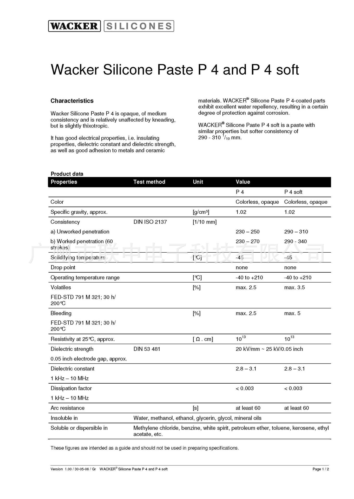 瓦克Wacker汽车点火器防咬剂润滑剂真空硅脂 Paste P4-阿里巴巴