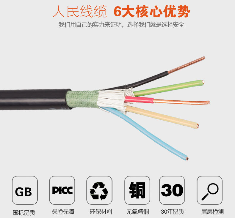 YJV3*4+2*2.5平方电线电缆三相线5芯电缆线国标足米工程电力电缆-阿里巴巴