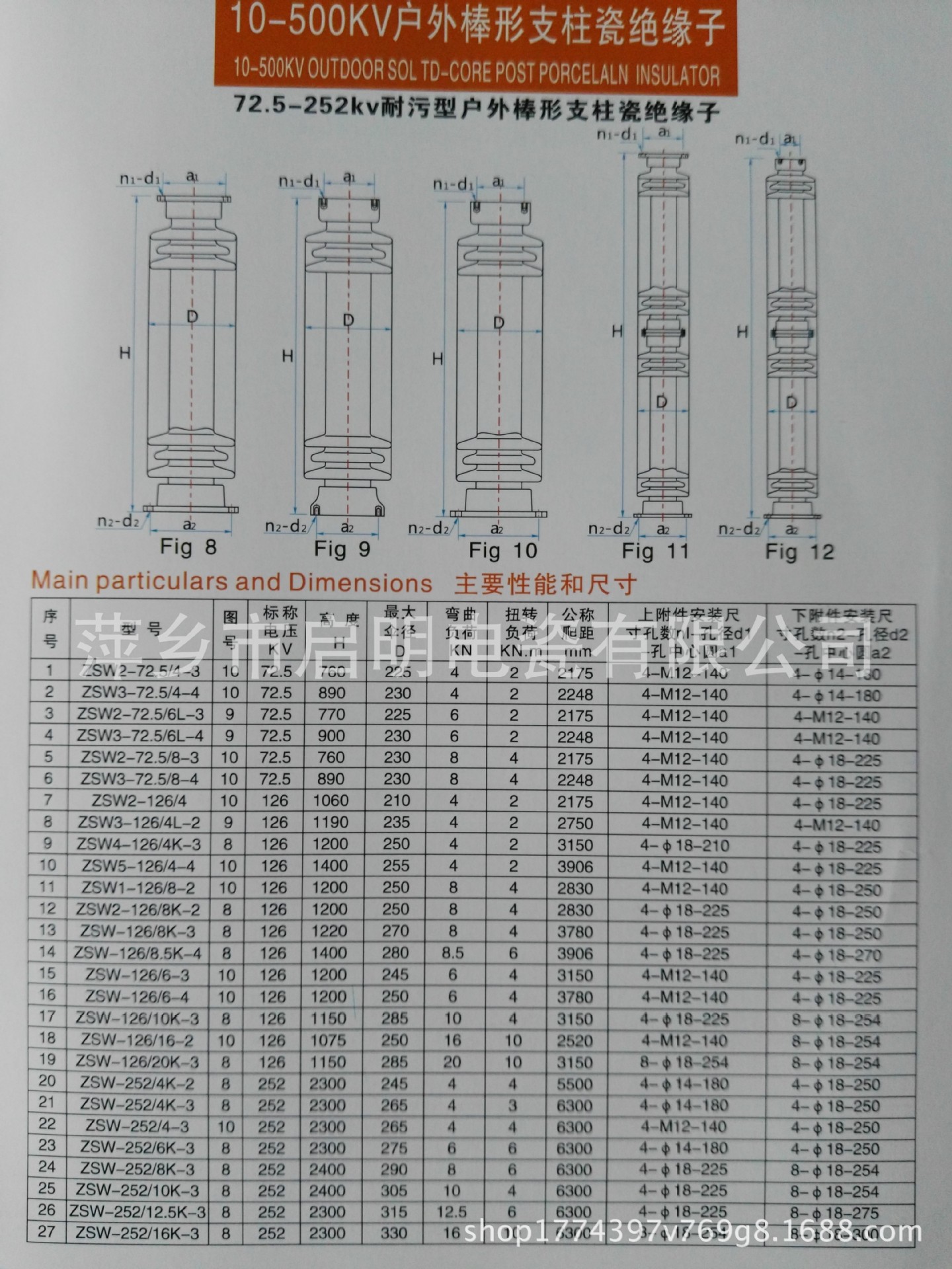 厂家直供ZSW-110/6支柱 绝缘子 萍乡电瓷-阿里巴巴