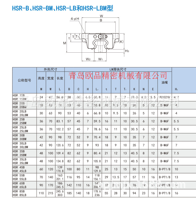 THK导轨滑块HSR25A HSR25C HSR25B HSR25-1000L-阿里巴巴