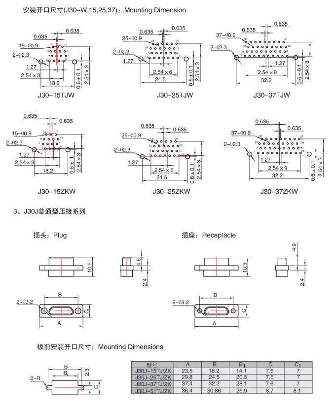 J30J-9电连接器J30J-9TJSL J30J-9ZKSP J30J-9TJSP J30J-9ZKSL-阿里巴巴