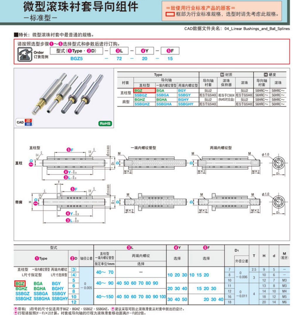 日本米思米MISUMI标准型微型滚珠衬套导向组件SSBGZ5-40-20-20-阿里巴巴