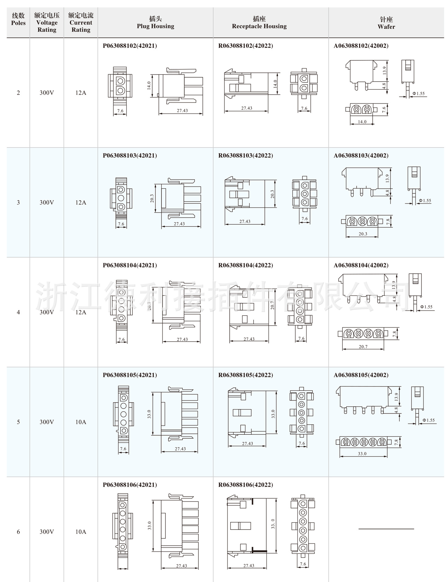 替代molex 50841025 50841035 50841045 50841065-阿里巴巴