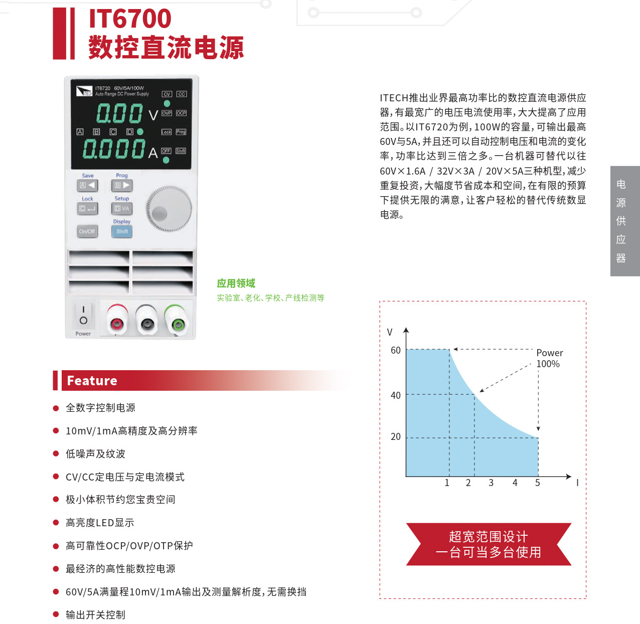 台湾艾德克斯IT6700系列数控电源IT6720/IT6721程控直流电源-阿里巴巴