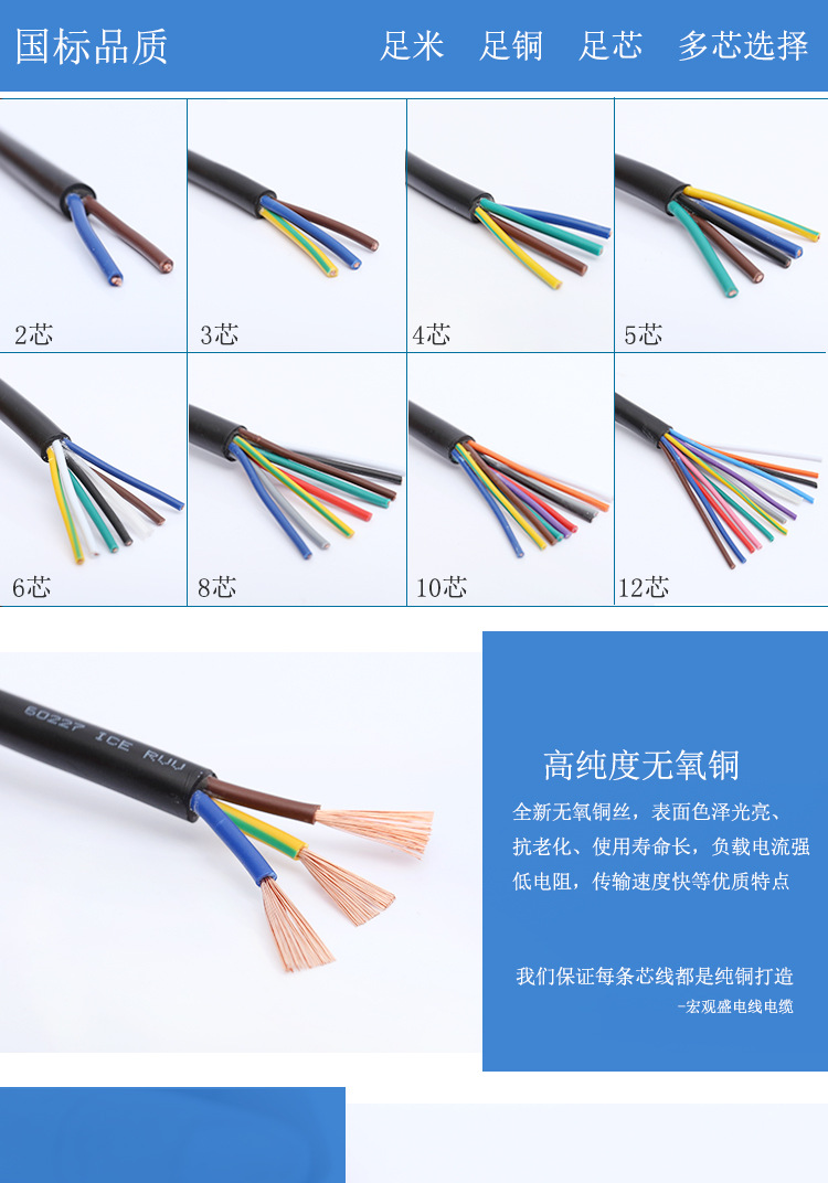 RVV4*0.3 0.5 0.75 1.0 1.5 2.5平方纯铜多芯多股国标护套电缆线-阿里巴巴
