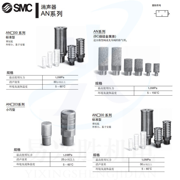 原装现货SMC消声器AN05-M5 外螺纹树脂型消声器-阿里巴巴