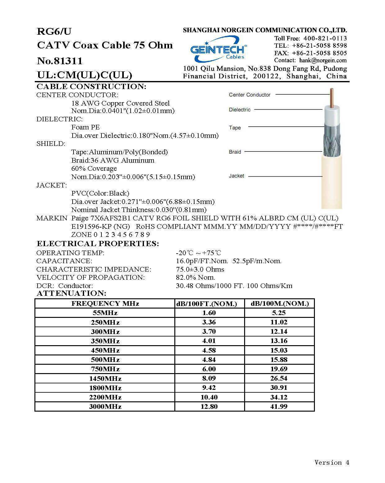 UL CMP CL2P FPLP 电子线 网线 同轴电缆 CMR CL2R FPLR-阿里巴巴