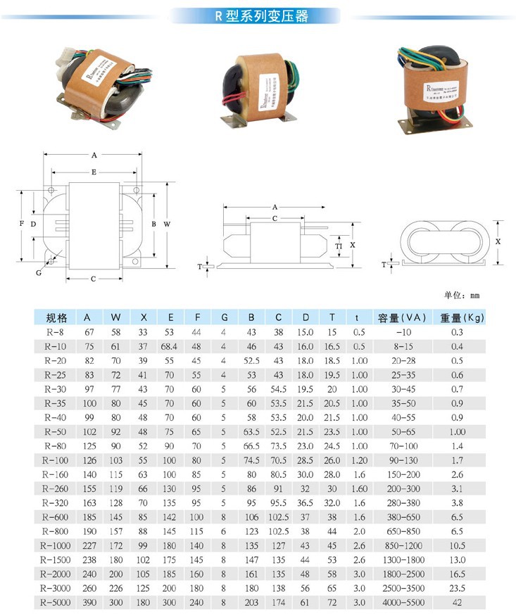 r型变压器铁芯规格,三相变压器型号规格,变压器规格型号(第14页)_大山谷图库