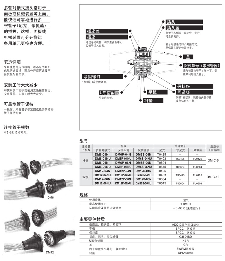smc原装DM12-06N/DM12P-06N/DM12S-06N多管对接接头正品假一罚十-阿里巴巴