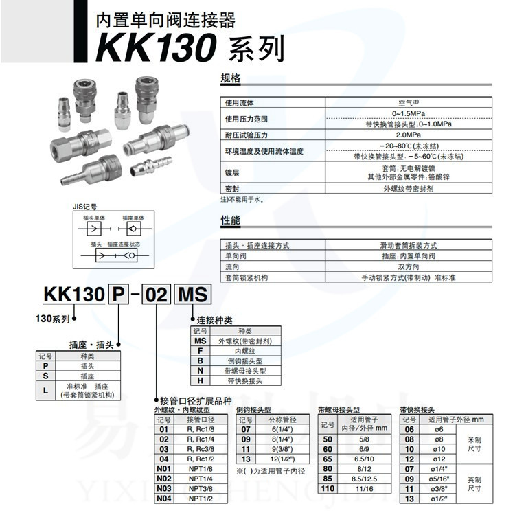 原装日本SMC气动接头KK130P-03MS 外螺纹型内置单向阀连接器-阿里巴巴