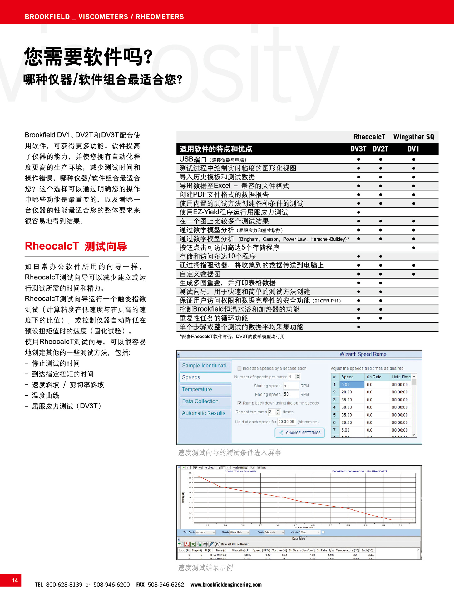 美国博勒飞Brookfield粘度计DV2T旋转数显粘度计-阿里巴巴