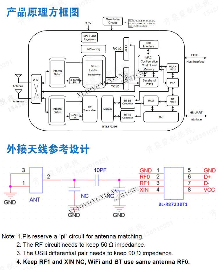 BL-M8723DS1必联RTL8723DS双模6223A-SRD无线模组wifi+BT蓝牙音频-阿里巴巴