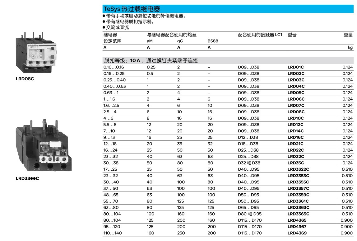 施耐德 LRD12C，TeSys D系列热过载继电器,整定电流5.5-8A[品牌 价格 图片 报价]-易卖工控网