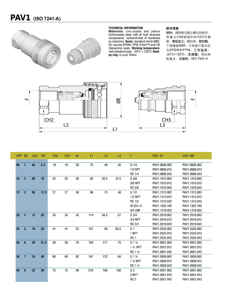 供应意大利DNP PAV1.0606.002-003接头（G1/4"DN6.316MPA）-阿里巴巴