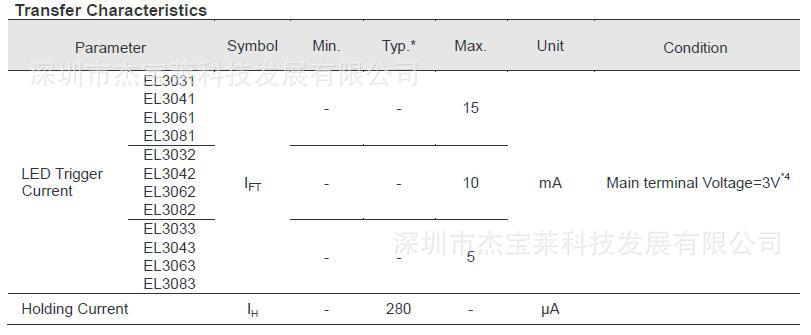 光耦 EL3063 DIP6 原装台湾亿光双向可控硅开关驱动光耦-阿里巴巴