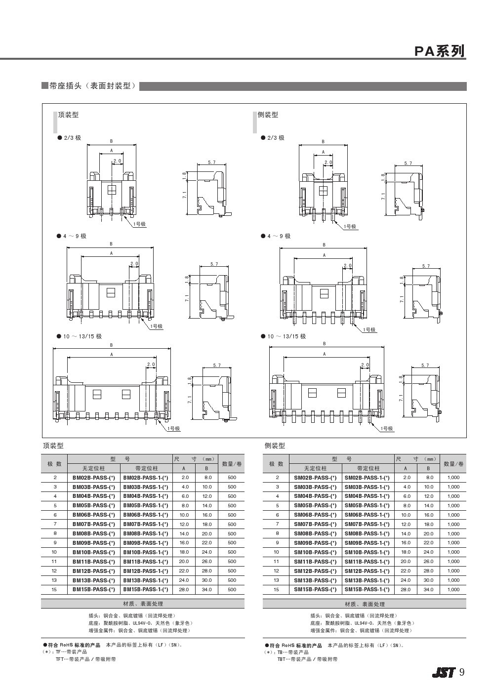 供应SM15B-PASS-TBT针座，2.0间距，JST原厂正品。-阿里巴巴